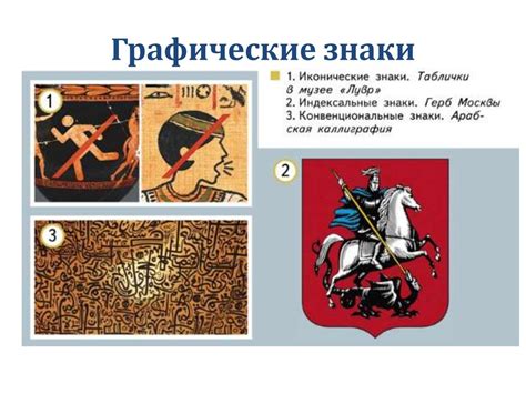 Знаки и знаковые системы Какие бывают знаки Основы инфографики 7 класс презентация онлайн