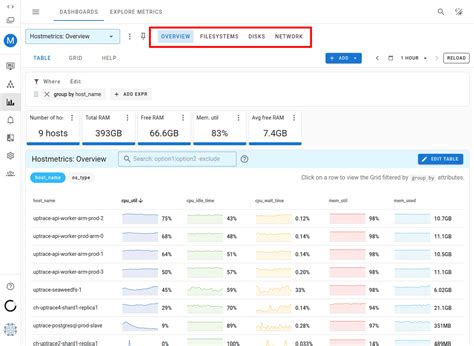 Uptrace V1 7 Is Released
