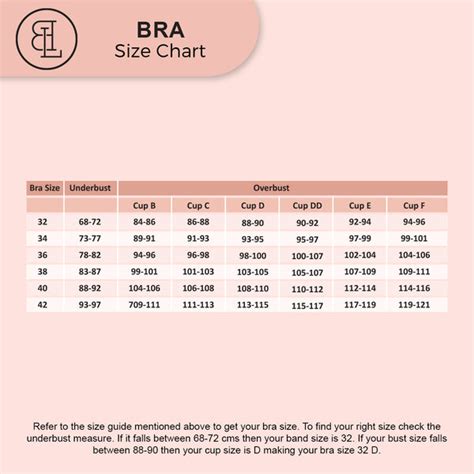 Size Guide British Lingerie Studio Pakistan