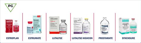 Administering The Correct Estrus Synch Drug On The Correct Day Of Your Protocol Abs Global Us