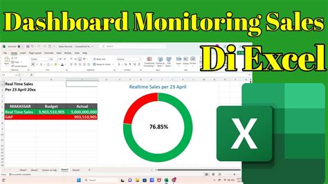 Cara Buat Dashboard Monitoring Sales Di Excel Youtube