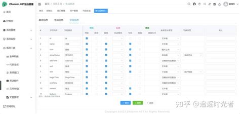 精选5个net开源且免费的通用权限管理系统 知乎 精选5个net开源且免费的通用权限管理系统 知乎
