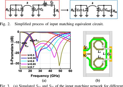 figure 1 from a ka band ultrawideband variable gain amplifier with low