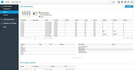 Cisco Configuration Professional For Catalyst Data Sheet Cisco