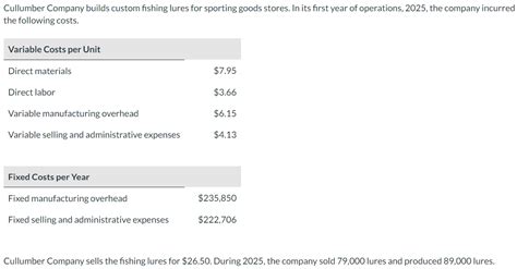 Solved Please Help With This Accounting Question I Need To