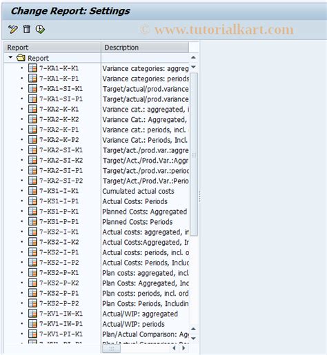 KKO SAP Tcode Change Drilldown Report