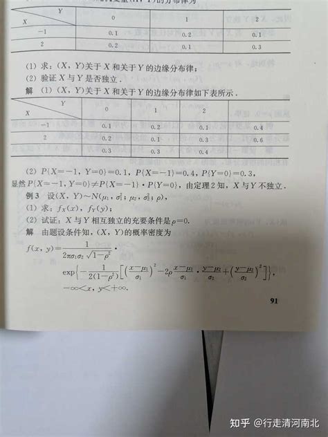 为什么二维正态分布只要满足相关系数等于0 X和y就独立了？ 知乎