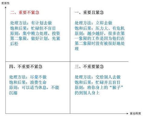 別再拖延了換個活法吧 每日頭條