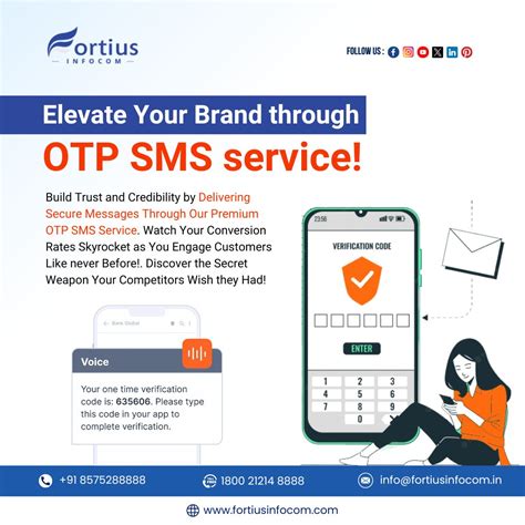 Fortius Infocom Private Limited On Linkedin Otp Smsmarketing Businessgrowth