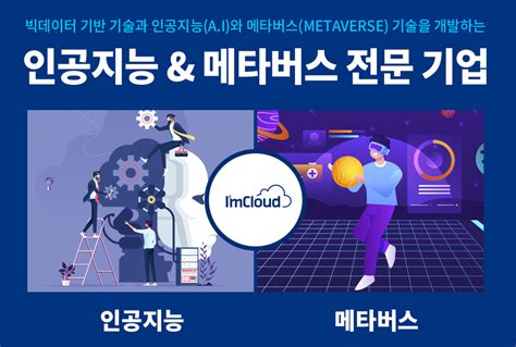 아임클라우드 인공지능 화가 서비스 메타버스에 적용 ‘ai Expo Korea 2022에서 첫 선