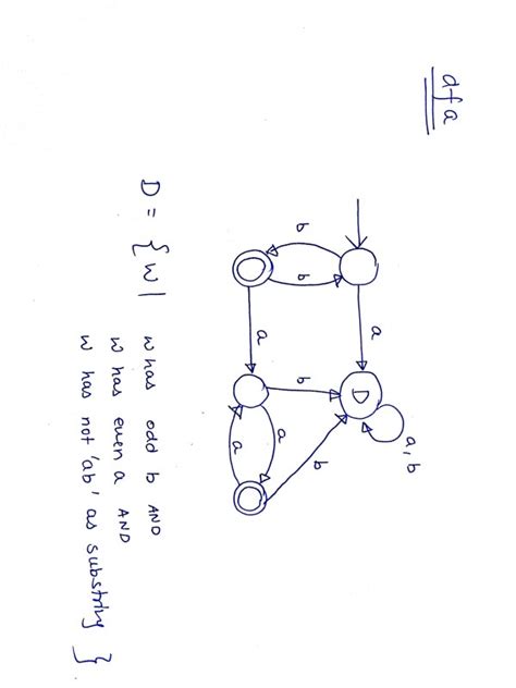 Theory Of Computation Michael Sipser Chp 1 3rd Edition Q 12 Dfa
