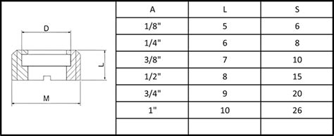 Sintered Brass Filter Sintered Filter Manufacturer