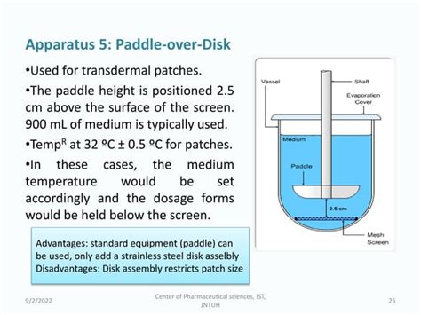 Bcs Guideline For Solubility And Dissolution Pptx
