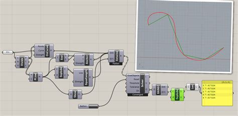 Divide Curve By Equal Distance Grasshopper Mcneel Forum