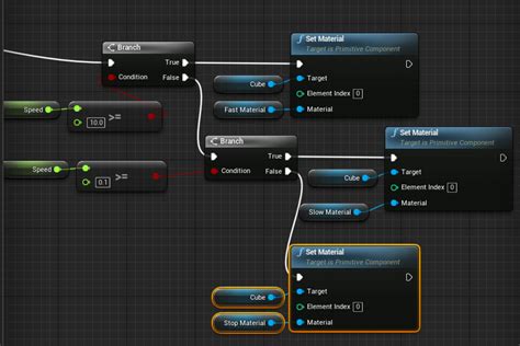 Unreal Blueprint 教學