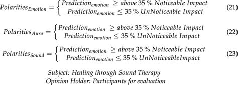 Describes The Confusion Matrix Download Scientific Diagram