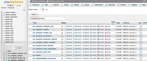 Cara Install Phpmyadmin Di Ubuntu Dengan Mudah