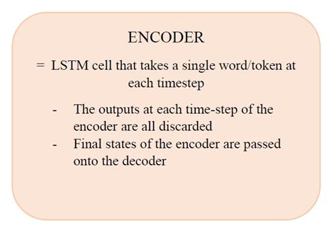 GitHub Anca Mt CHATBOT Encoder Decoder The Objective Of This Project