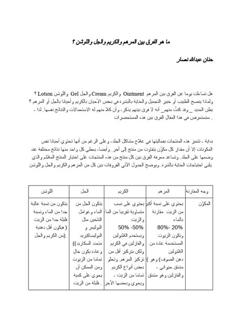 الفرق بين مرهم كريم جل لوشن Pdf