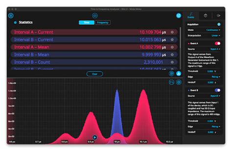Liquid Instruments Moku Version 32 And The Time And Frequency Analyzer