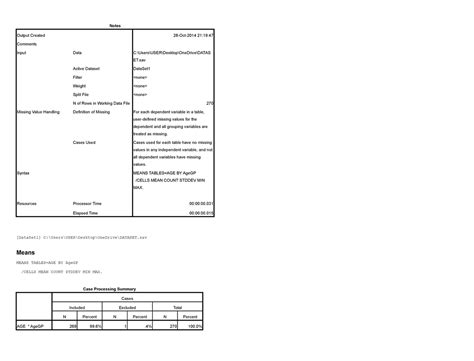 dataset test results notes output created 21 19 47 comments input