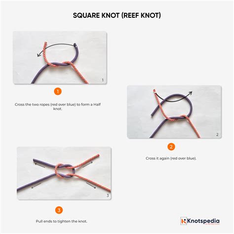 How To Tie A Square Knot Reef Knot In Just 3 Simple Steps