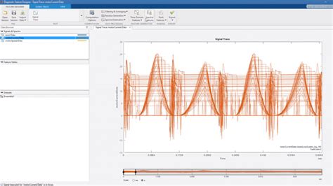 Data Generation Model Based Design For Predictive Maintenance Part 1 Matlab And Simulink