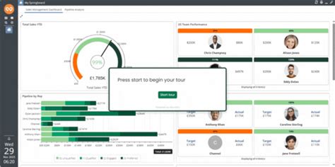 Discover Workbooks Crm Workbooks