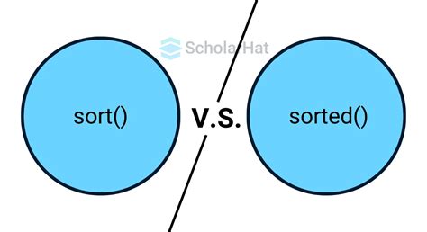 Sort In Python An Easy Way To Learn