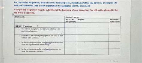 solved for the pre lab assignment please fill in the