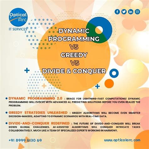 Optical Arc Pvt Ltd On Linkedin Dynamic Programming Greed