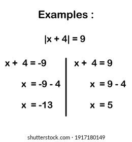 Solving Absolute Value Equations Examples Stock Vector Royalty Free Shutterstock