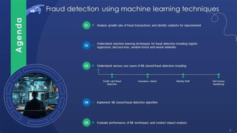 Fraud Detection Using Machine Learning Techniques Powerpoint Presentation Slides Ml Cd Ppt