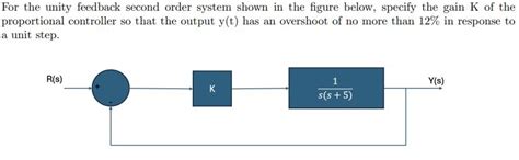 Solved For The Unity Feedback Second Order System Shown In The
