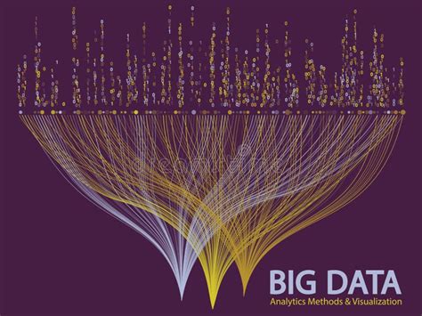 Big Data Analytics Methods Visualization Stock Illustrations 84 Big
