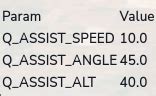 4 1 Vtol Transition Qloiter To FBWA VTOL Plane ArduPilot Discourse