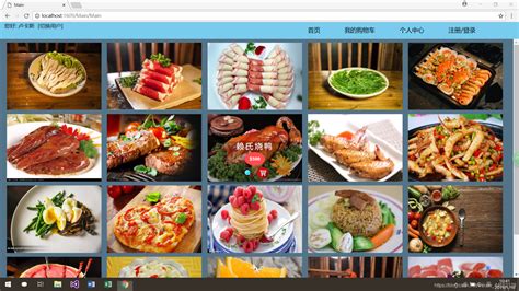 《餐饮管理系统——“外卖订餐”模块》项目研发阶段性总结 Csdn博客
