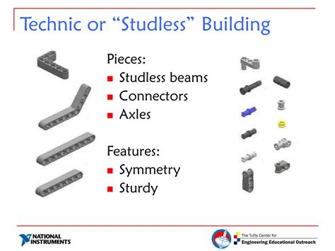 PPT NXT Basics Technic Building And NXT G PowerPoint Presentation Free Download ID