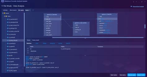 7 Best Database Forensics Software Tools Recover Deleted Ticktechtold 7 Best Database Forensics Software Tools Recover Deleted Ticktechtold