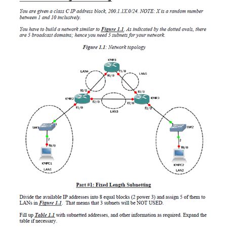 Solved You Are Given A Class C IP Address Block 200 1 Chegg Com