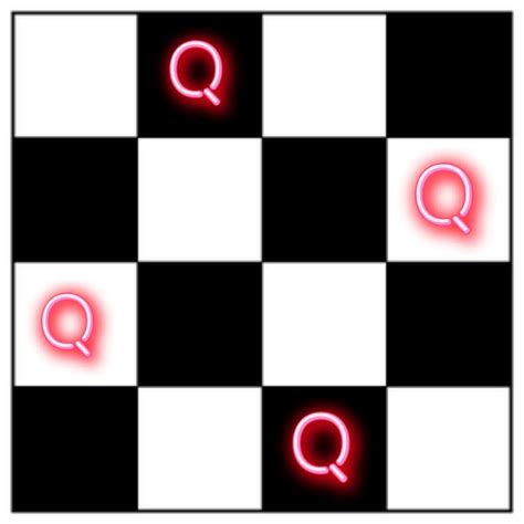 Difference Between Backtracking And Recursion Naukri Code 360