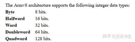 ARMv 基础指令集 知乎