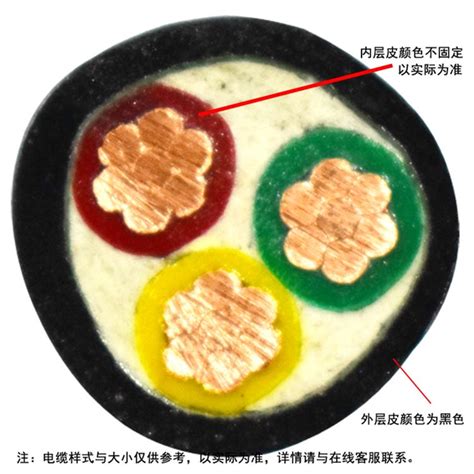 【金环宇电缆 3芯vv电缆zc Vv 3x70平方c类阻燃电缆】品牌生产供应商厂家今日行情价格走势 深圳市金环宇电线电缆有限公司