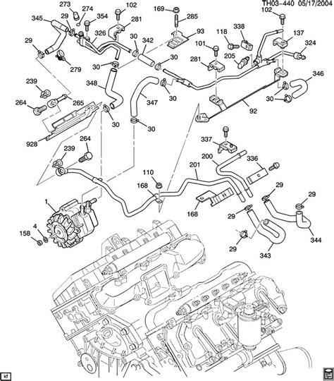 The Ultimate Guide To Understanding Duramax Engine Parts A Detailed Diagram For Car Enthusiasts