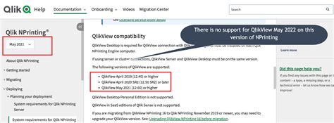 Solved Qv Variable Not Evaluated In The Body Of The Html Qlik