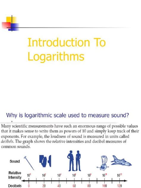33 Logarithmic Functions Pdf