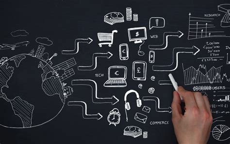 Challenges In A CRM Implementation Gauri