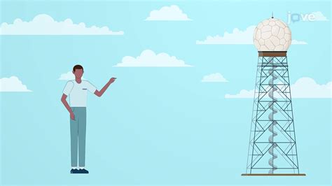 Estimating Population Standard Deviation Concept Statistics Jove