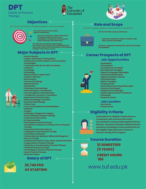 ms computer science artofit