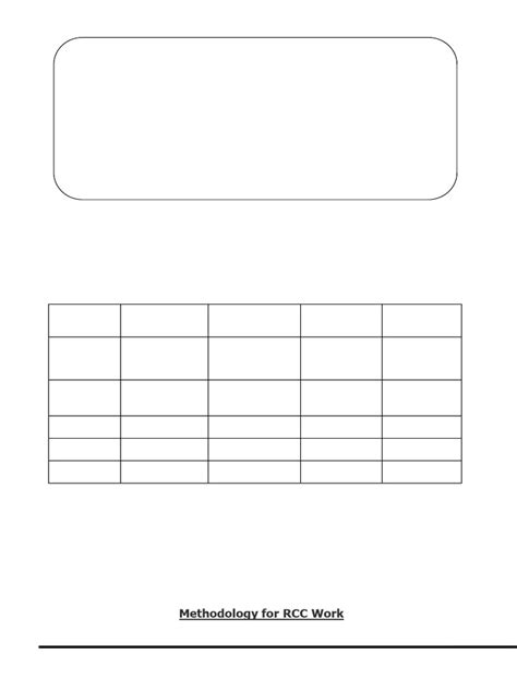 Method Statement For Rcc Pdf Concrete Structural Engineering